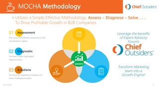 MOCHA - Marketing Operations Capabilities & Habitudes Assessment | PPTX