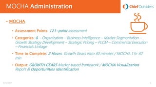 MOCHA - Marketing Operations Capabilities & Habitudes Assessment | PPTX