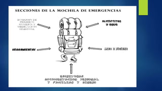 Mochila de Emergencia ante Desastres Final.pptx