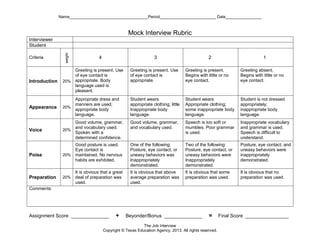 Mock-Interview-Rubric for work immersion | PDF