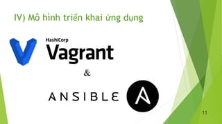 Xây dựng hệ thống quản lý sân bóng sử dụng Yii Framework | PPTX