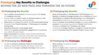 Wireframes, Mockups and Prototyping: Beyond 2D Web Page/App and Towards ...