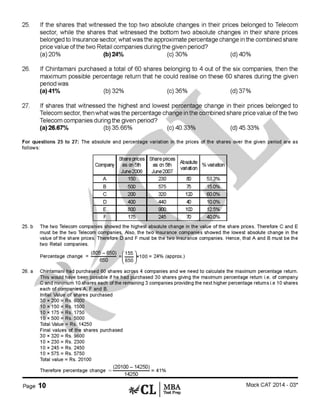 common admission test mock paper | PDF