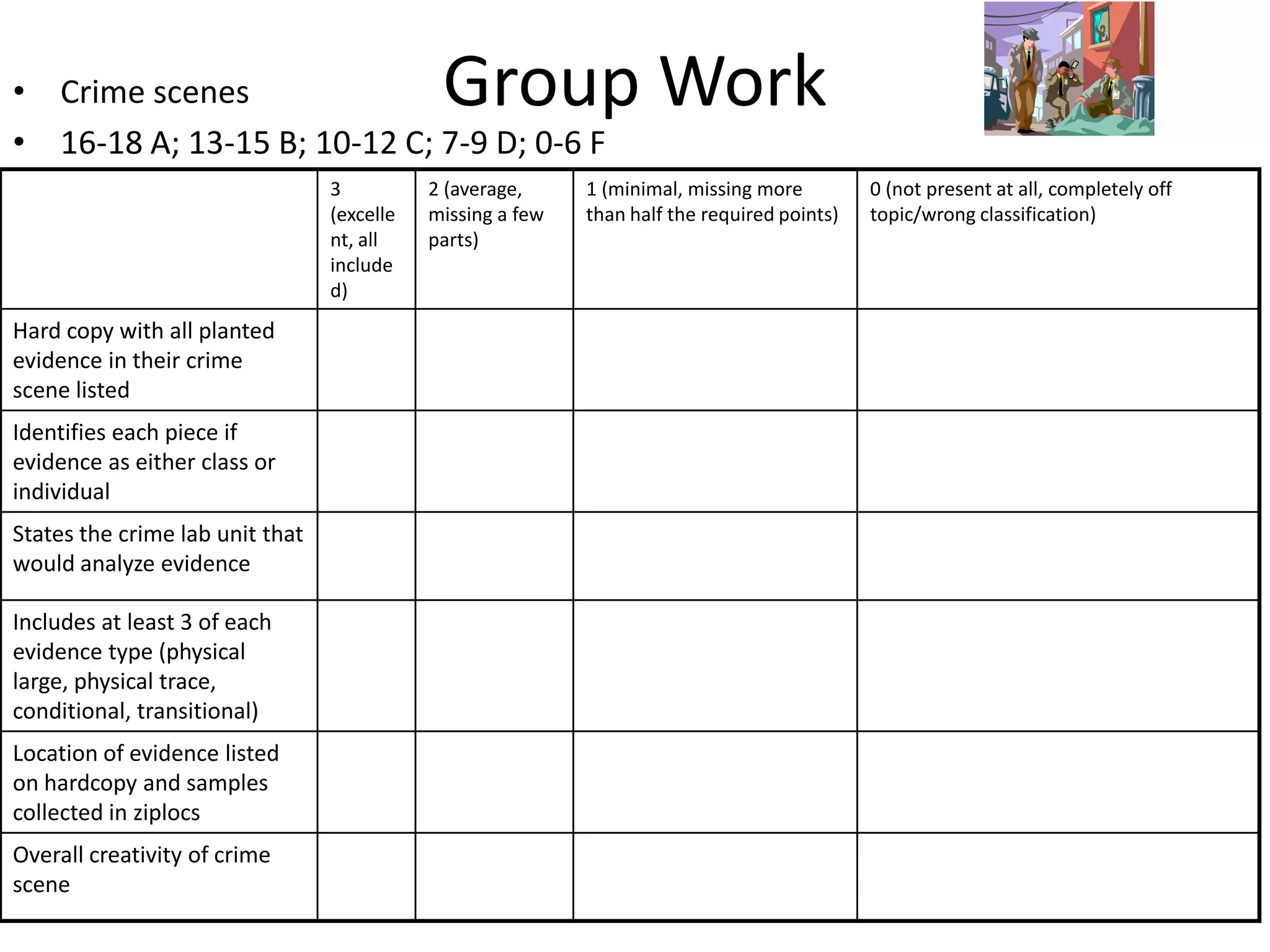 Mock crime scenes activity | PPTX