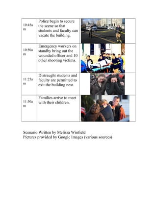 Mock crisis scenario timeline | PDF