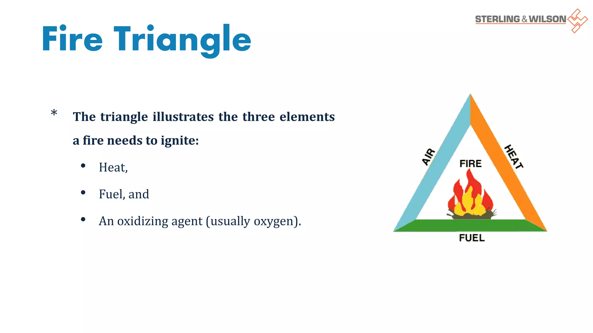 Mock & Fire Drill - Fire Safety | PPTX