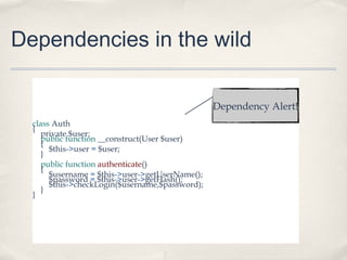Mocking Dependencies in PHPUnit | PPT