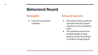 Mock Interview - Sample Feedback by tapa.school | PPTX