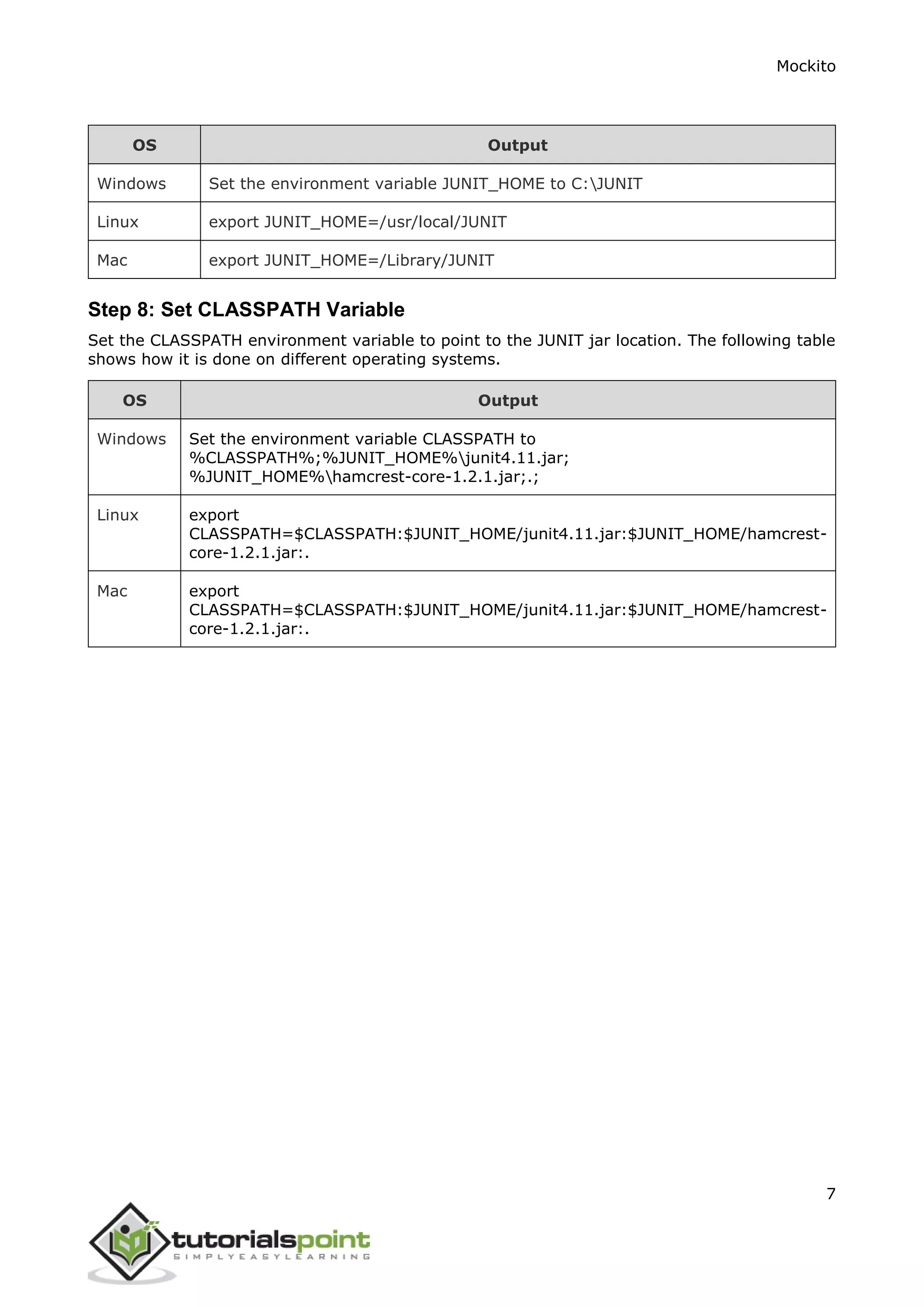 Mockito tutorial | PDF
