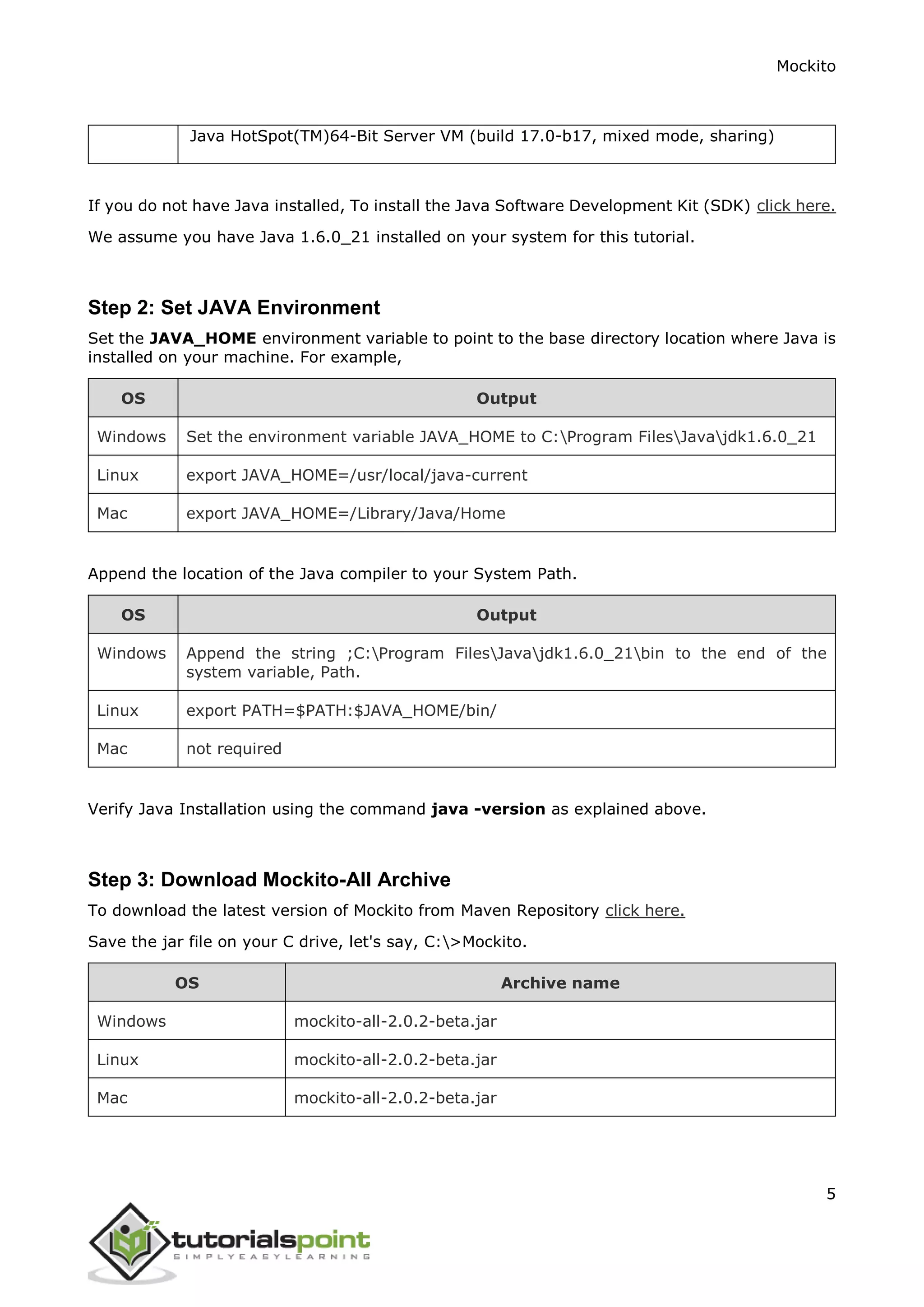 Mockito tutorial | PDF