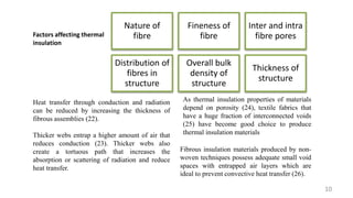 DEVELOPMENT OF NEEDLE PUNCHED NONWOVEN FABRIC FROM TEXTILE FIBER WASTES ...