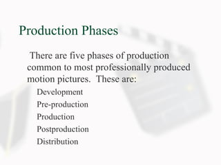 Mock presentation2 | PPT
