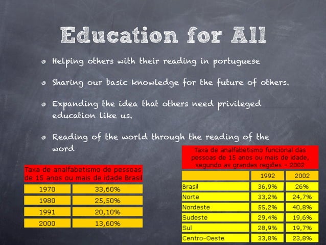 Mock presentation 2012 | PPT
