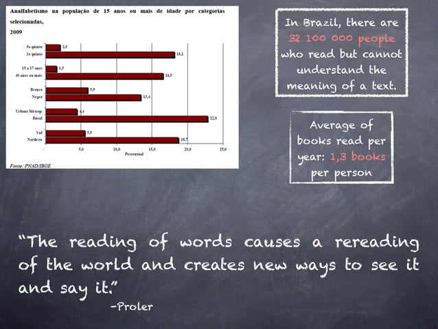 Mock presentation 2012 | PPT