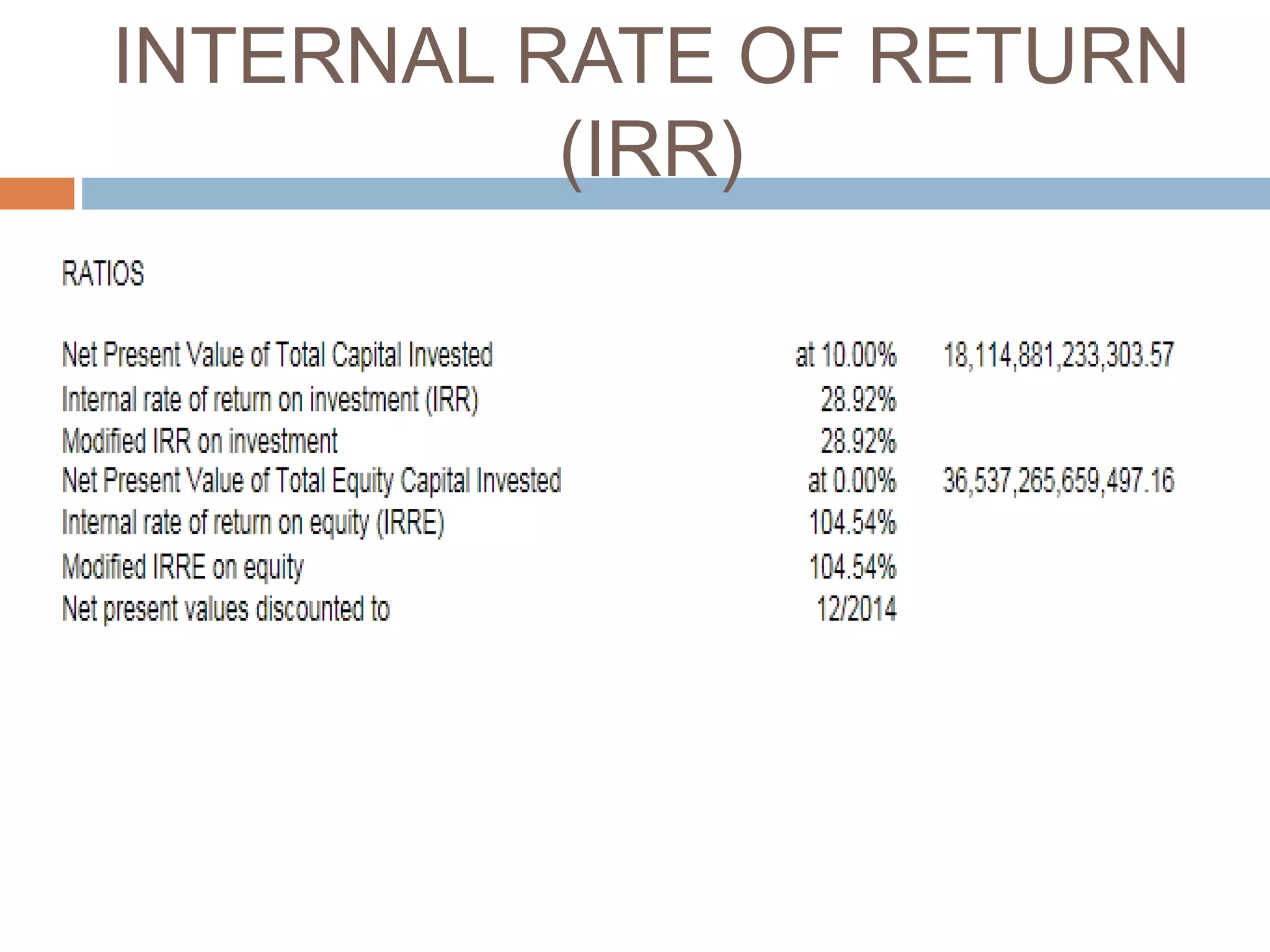 MOCK PROJECTION of financial statements of BERKSHIRE HATHAWAY INC., | PPT