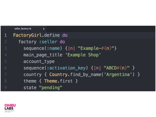 Mocks vs. Stubs | PPT