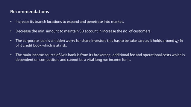 Mock projection of Axis Bank | PPT