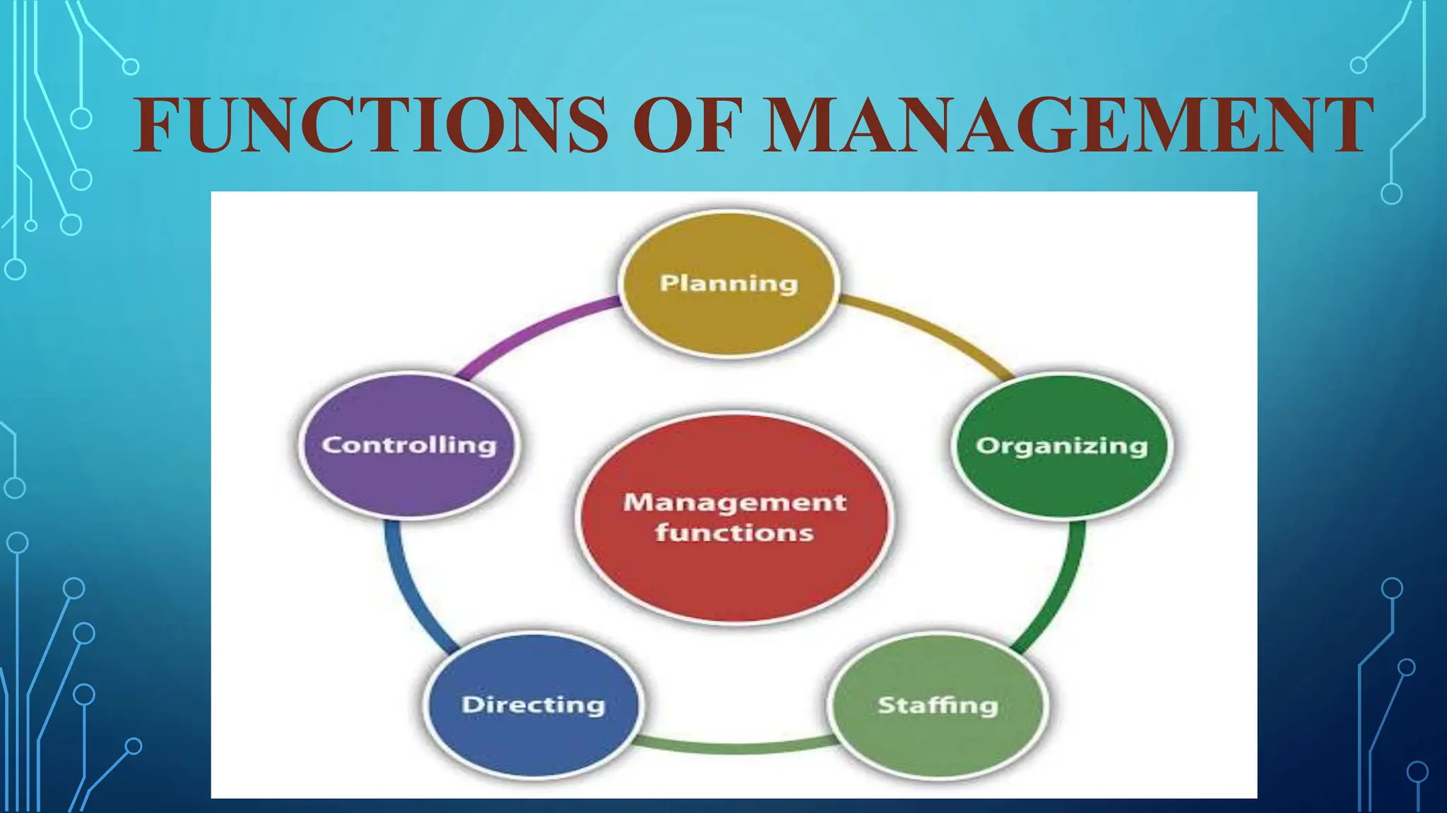 Principle of Management and its definition. | PPT