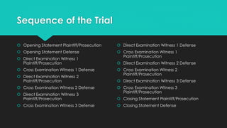 Mock trial as stroytelling | PPTX
