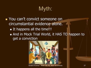 Mock Trial Courtroom Procedures for legal affairs | PDF
