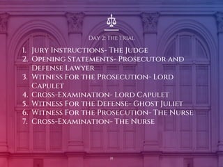 Mock trial instructions, spring 2021 (1) | PPTX