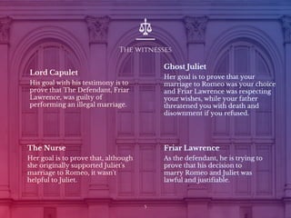 Mock trial instructions, spring 2021 (1) | PPTX