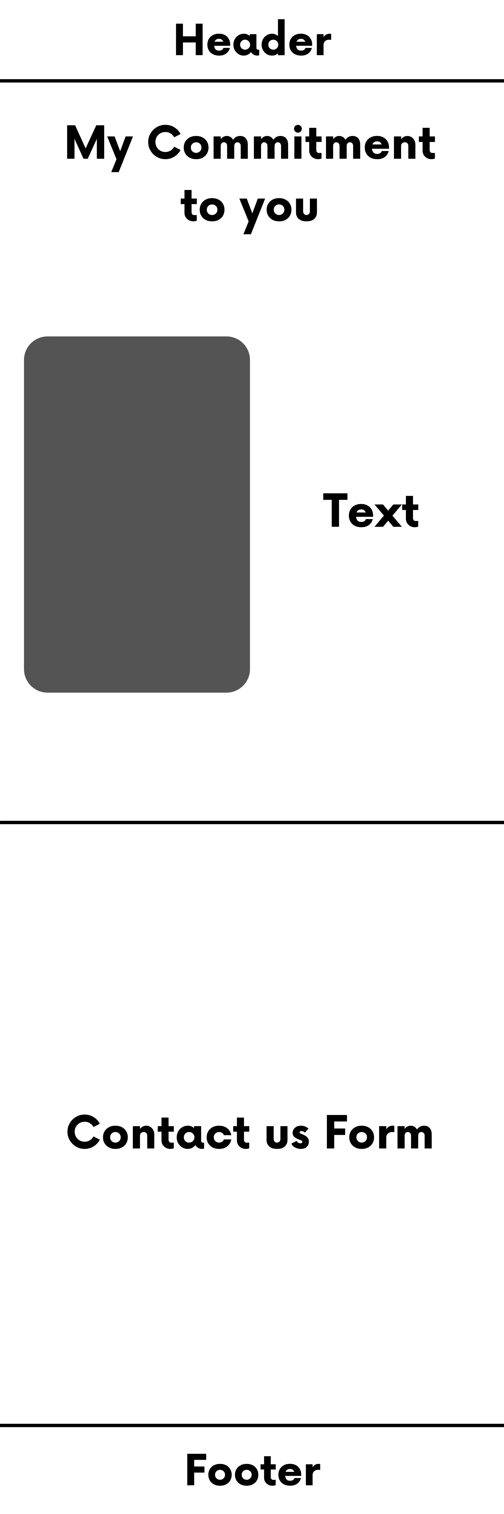 How to design a mockup for the website.. | PDF