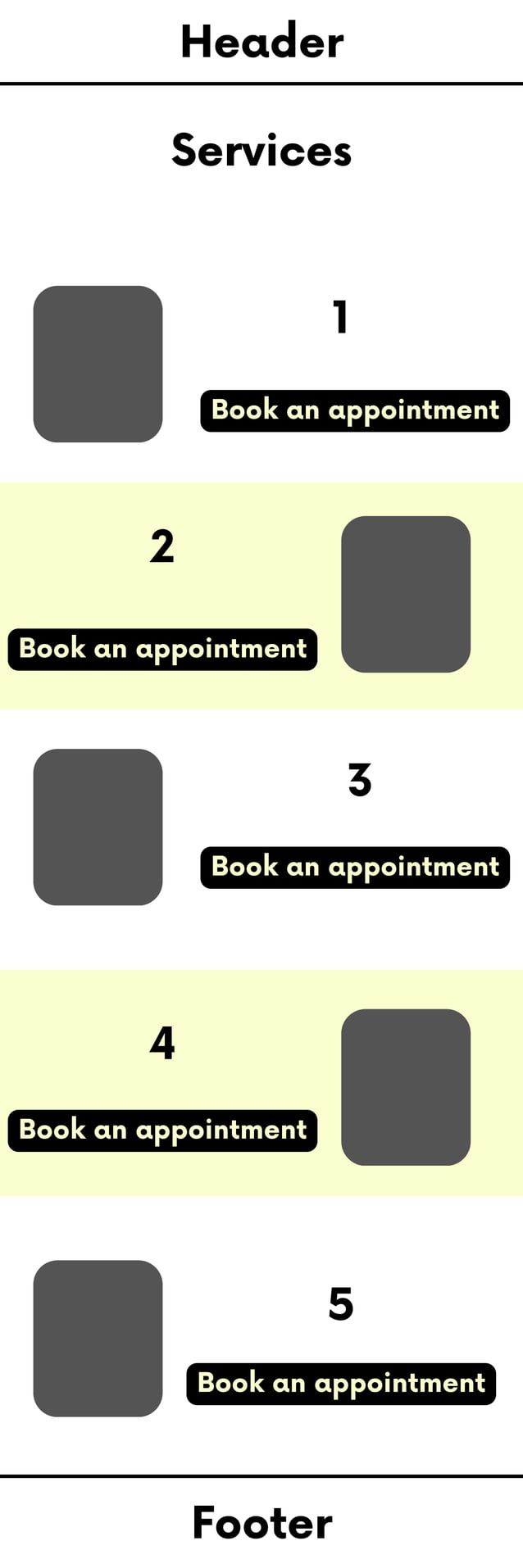 How to design a mockup for the website.. | PDF