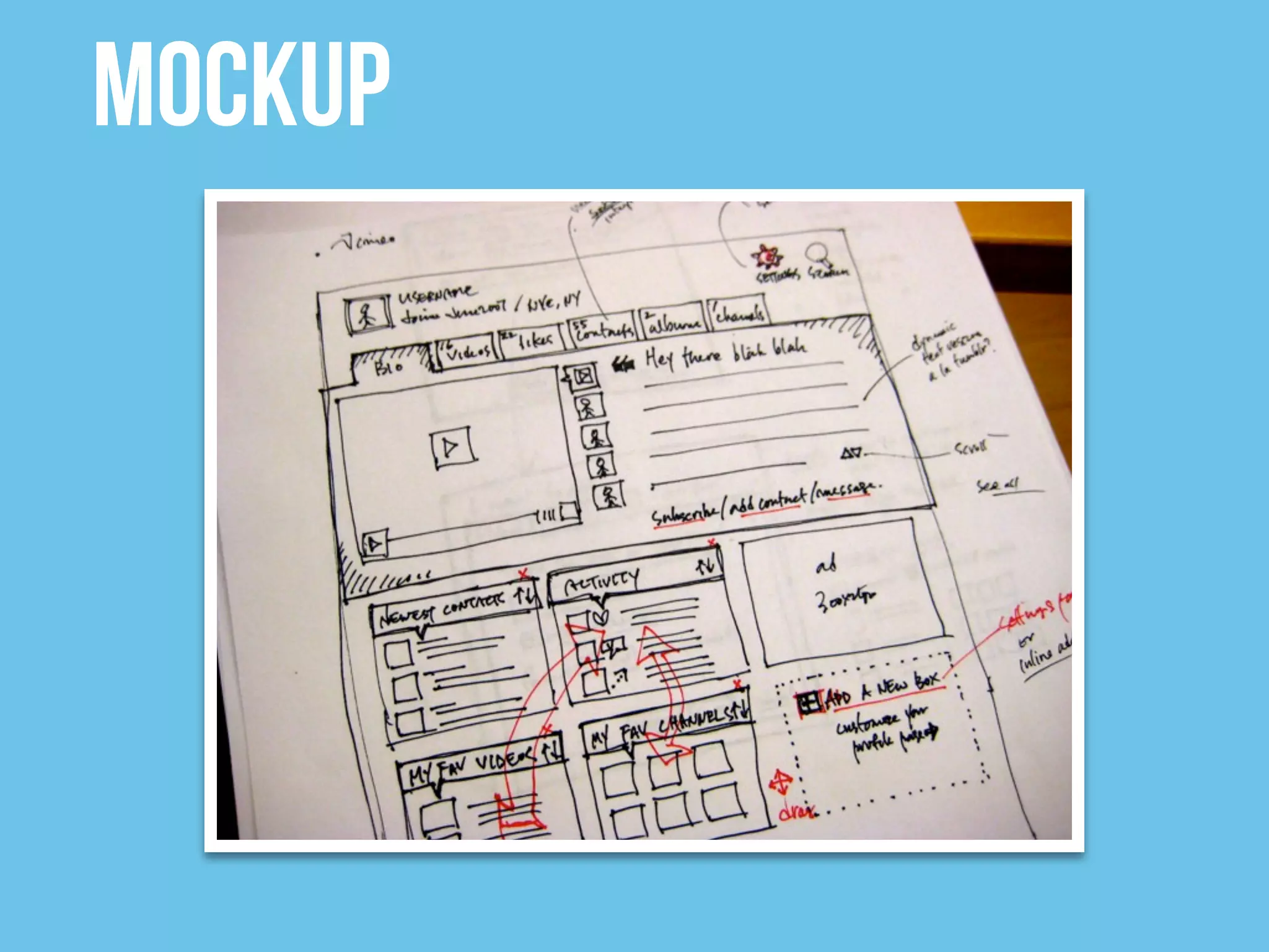 Mockup, wireframe e visual: una breve introduzione | PDF