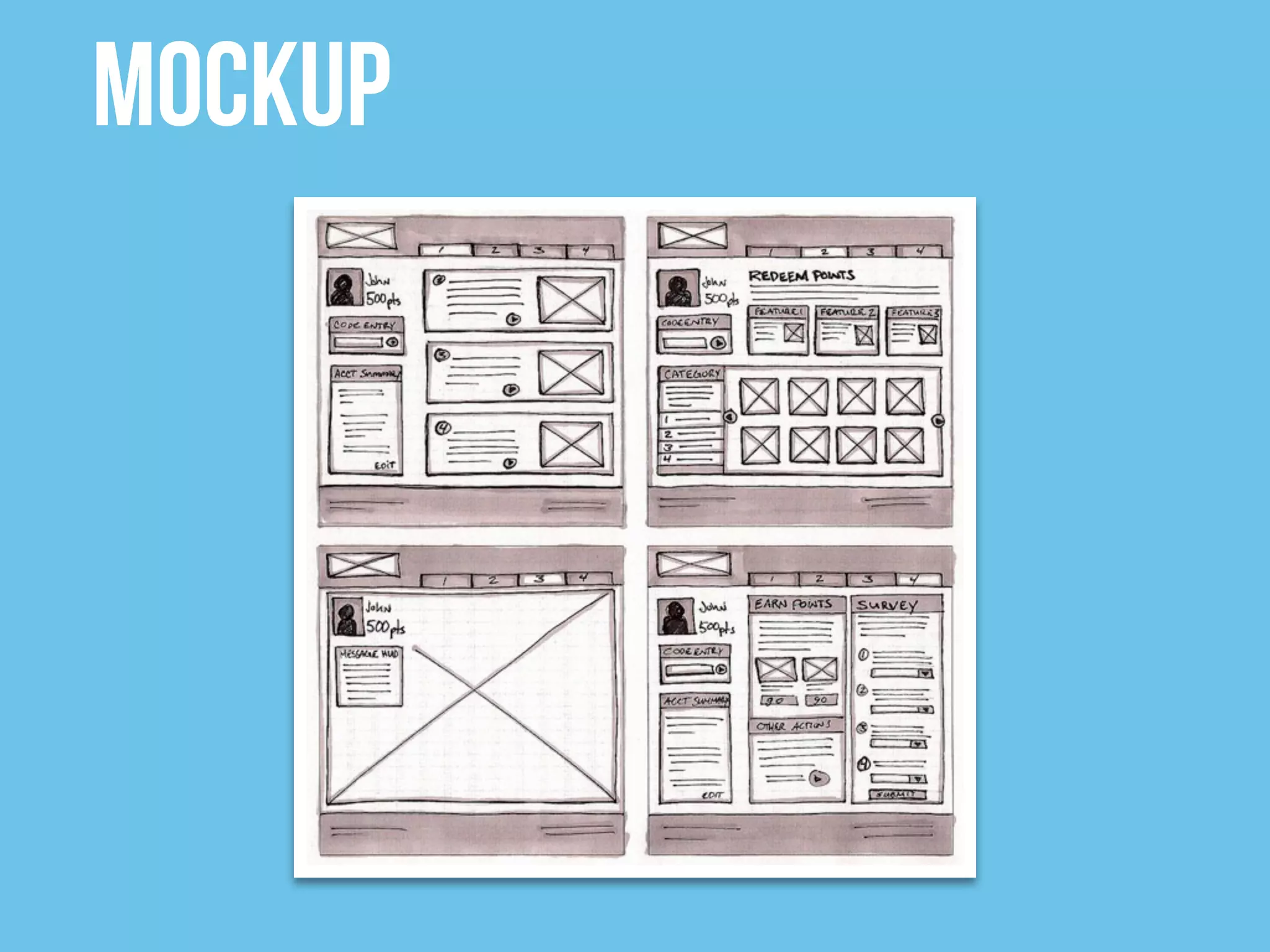 Mockup, wireframe e visual: una breve introduzione | PDF
