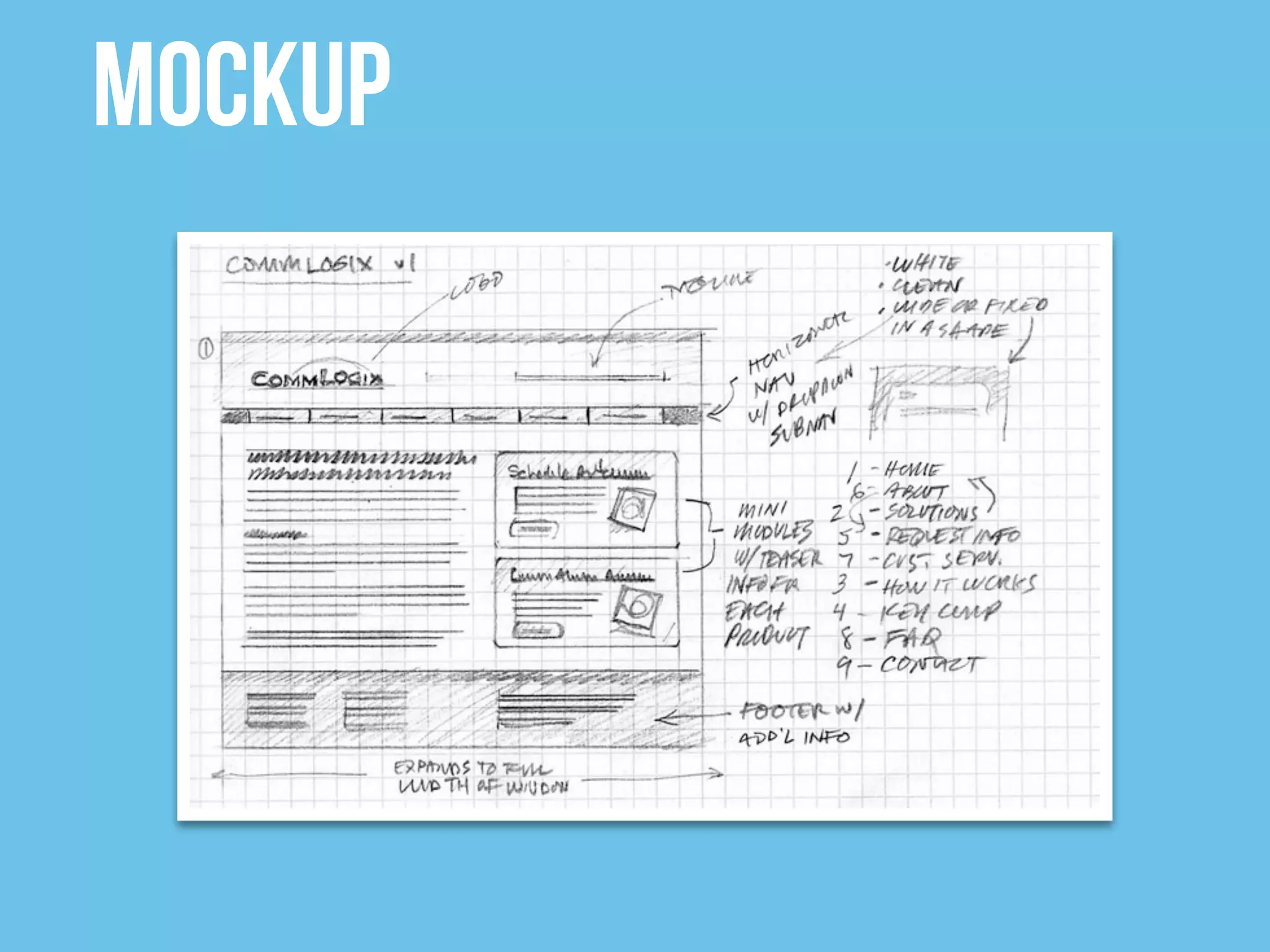 Mockup, wireframe e visual: una breve introduzione | PPT