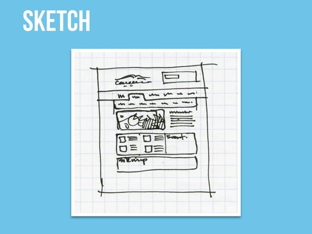 Mockup, wireframe e visual: una breve introduzione