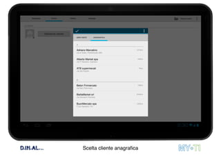 DINAL Ingrosso Tablet APP | PDF | Deodorant and Antiperspirant ...
