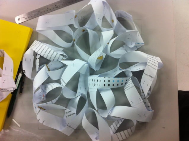 Mock up model process | PDF