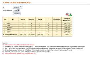 Mockup Modul Input Proyeksi PNBP -v5.pptx