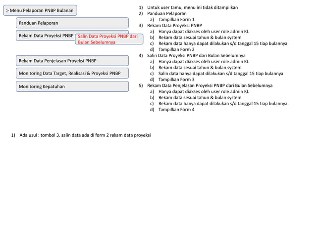 Mockup Modul Input Proyeksi PNBP -v5.pptx