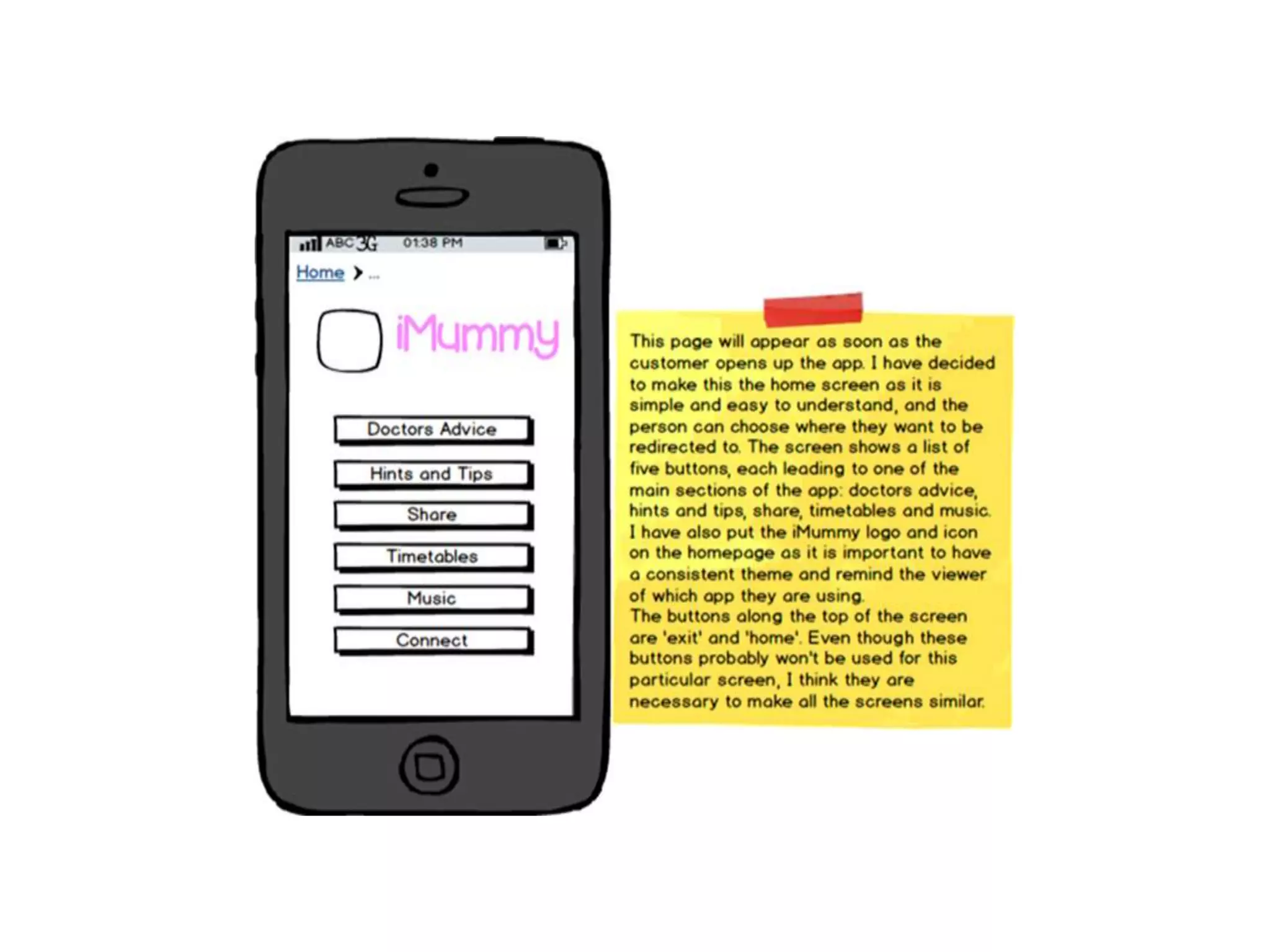 Screen Designs | PPT