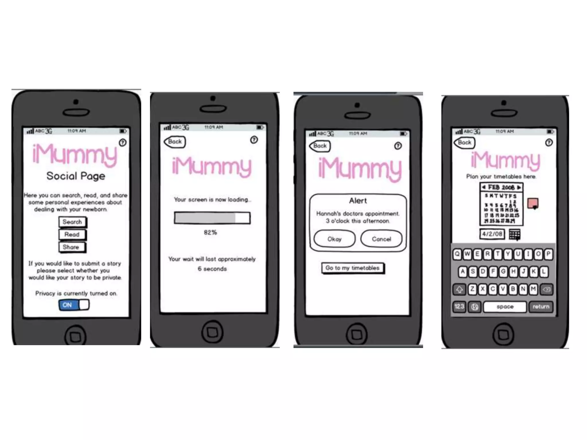 Screen Designs | PPTX