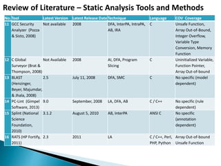 C Overflows Vulnerabilities Exploit Taxonomy And Evaluation on Static Analysis Tools - Mock Viva ...