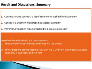 C Overflows Vulnerabilities Exploit Taxonomy And Evaluation on Static Analysis Tools - Mock Viva ...