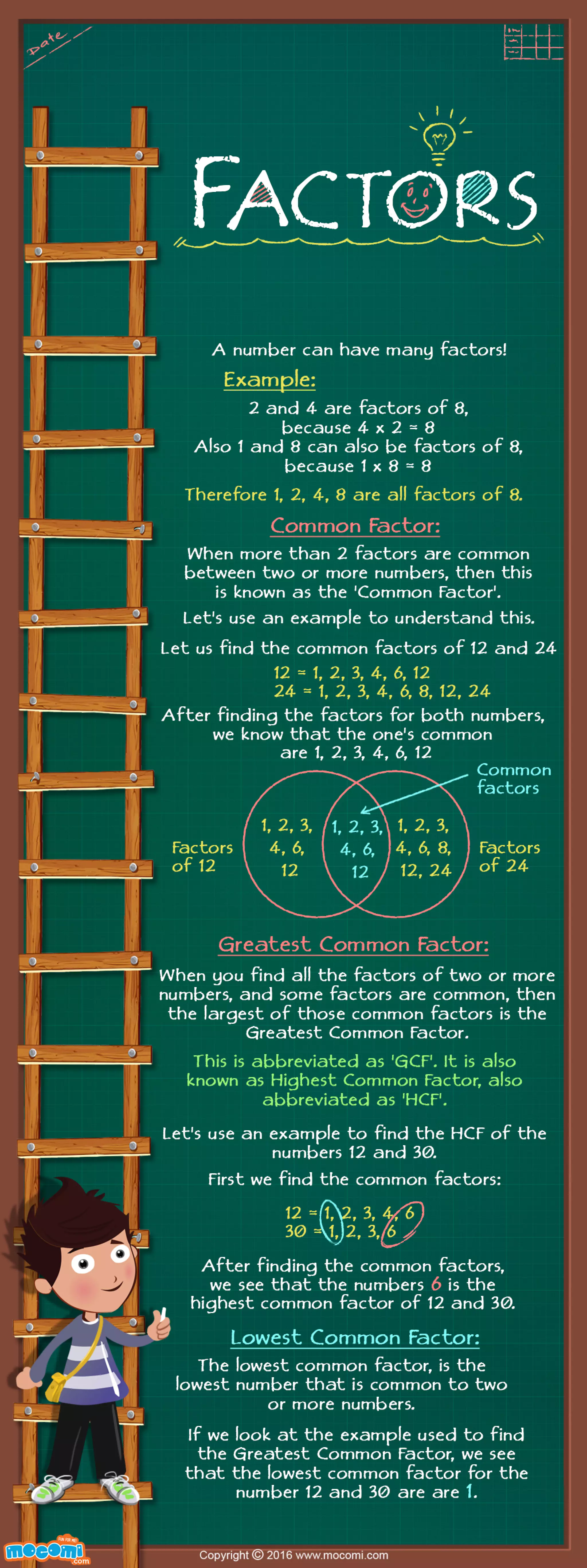 What is a Factor? - Mocomi Kids | PDF