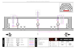 Mother Courage and Her Children Layouts.pdf