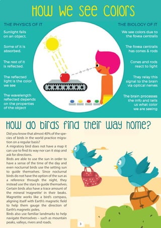 Mocomi TimePass The Magazine - Issue 13 | PDF