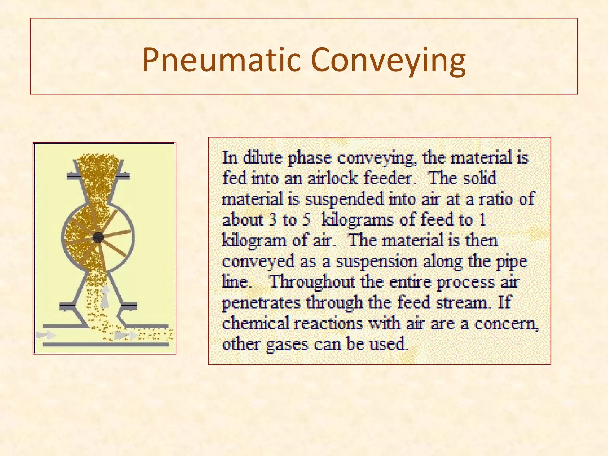 conveyors | PPT
