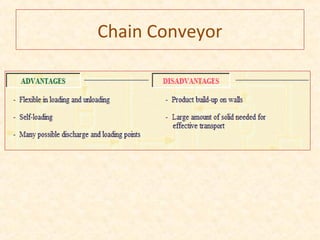 conveyors | PPT