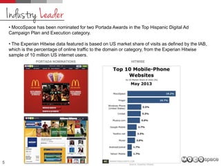 MocoSpace Media Kit | PPTX