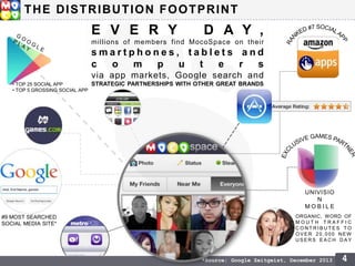 MocoSpace 2014 Media Kit | PPT