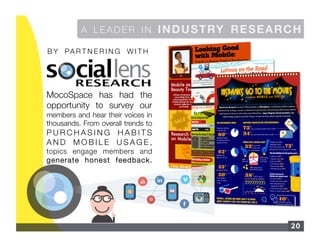 Moco space 2014mediakit | PDF | Media Industry | Industries