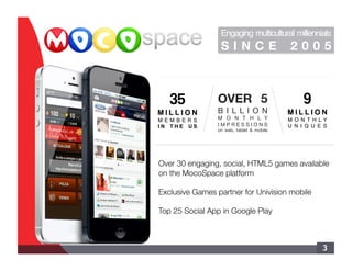 Moco space 2014mediakit | PDF | Media Industry | Industries