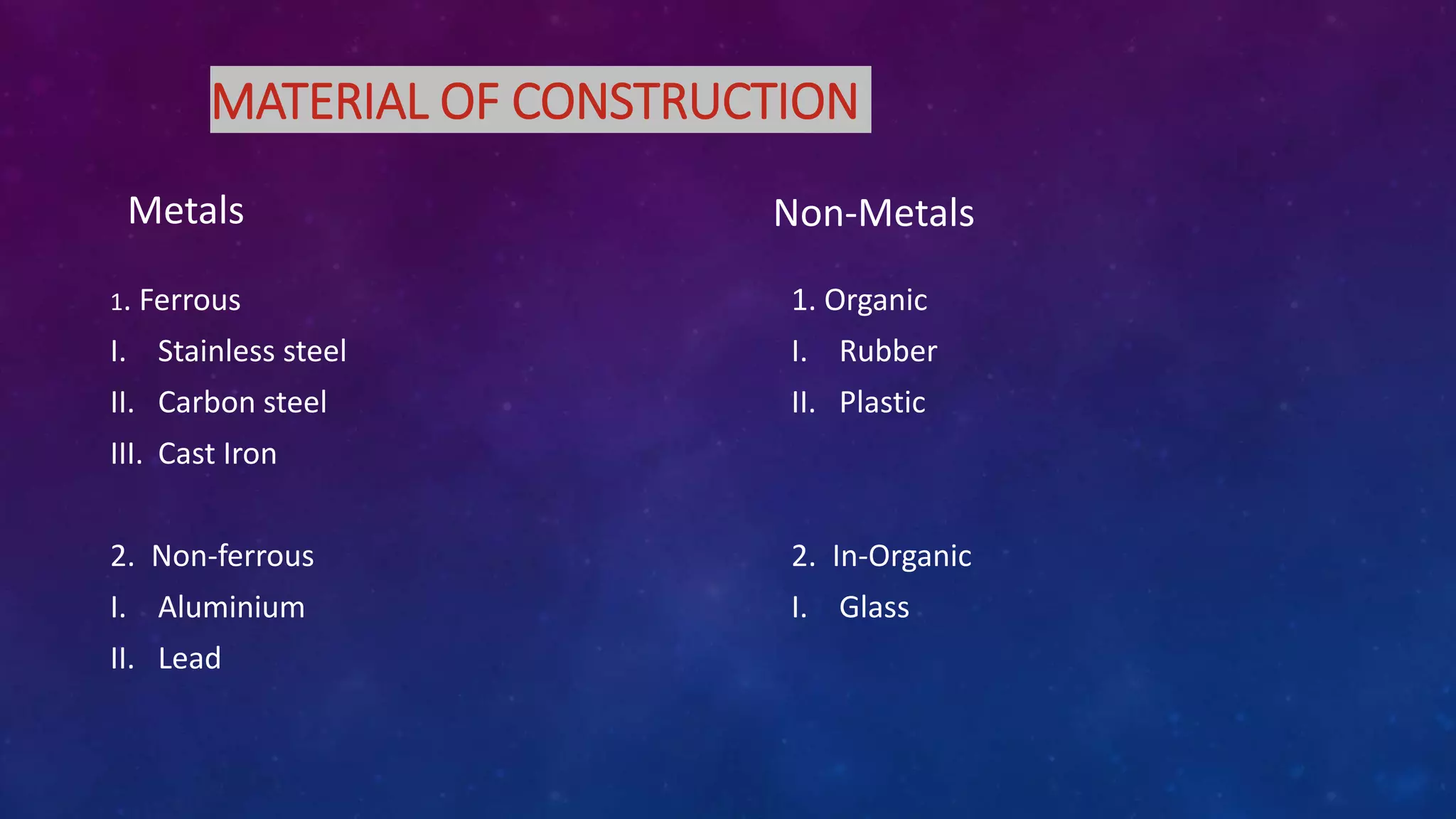 MOC PRESENTATION by Mayank.pptx